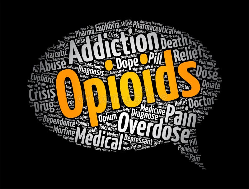 Opioids Message Bubble Word Cloud Collage, Concept Background Stock ...