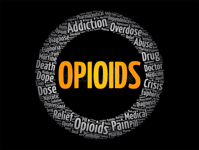 Opioids Word Cloud Collage, Concept Background Stock Illustration ...
