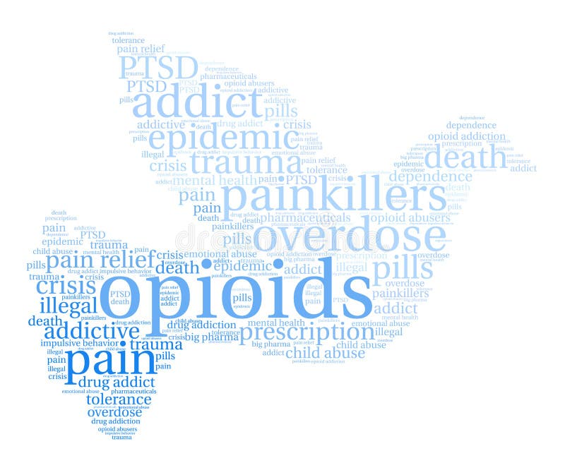 Opioids Word Cloud stock illustration. Illustration of health - 99074442