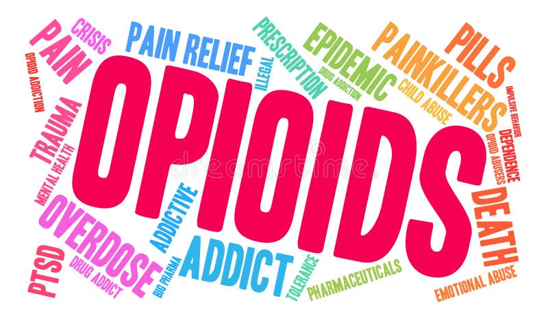 Opioids Word Cloud stock illustration. Illustration of emotional - 98305671