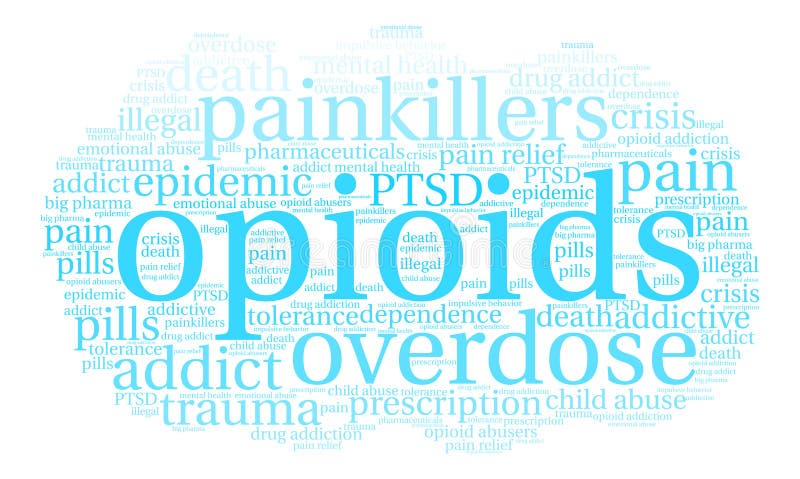 Opioids Word Cloud stock vector. Illustration of pills - 99181747