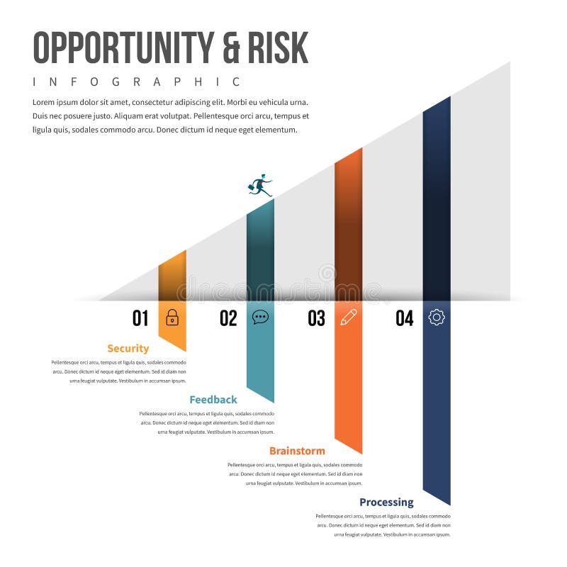 Opportunity and Risk Infographic Stock Vector - Illustration of process ...