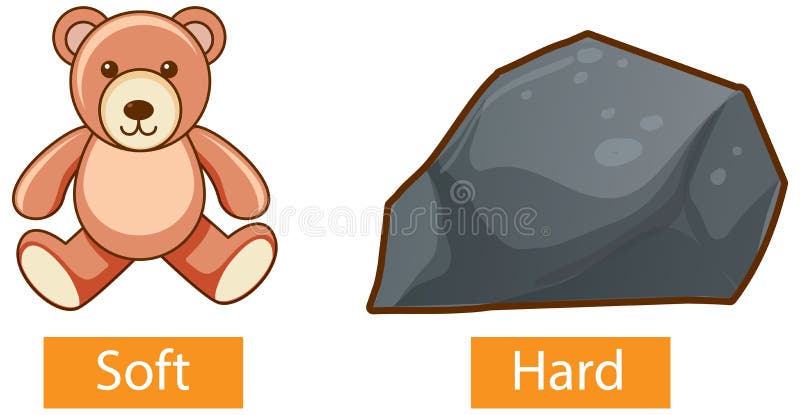 Words Soft and Hard Flashcard with Cartoon Characters. Opposite ...