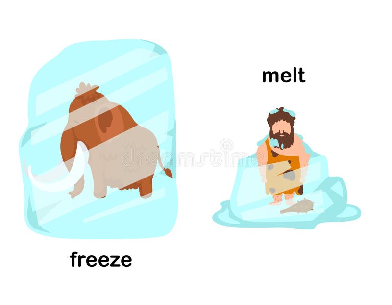 MELT and FREEZE Antonyms Word Card Vector Template. Stock Illustration ...