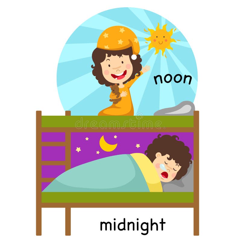 Opposite Noon Stock Illustrations – 9 Opposite Noon Stock Illustrations ...