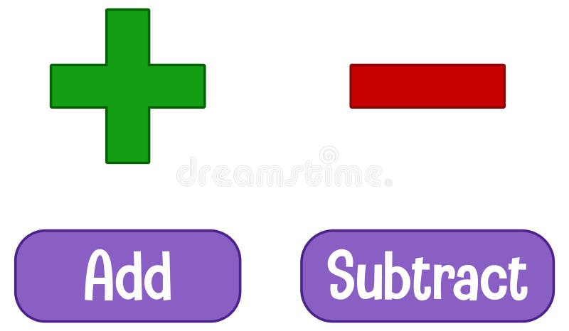 Addition And Subtraction Symbols Clipart Maddiejoyce - vrogue.co Addition And Subtraction Symbols Clipart Maddiejoyce - vrogue.co