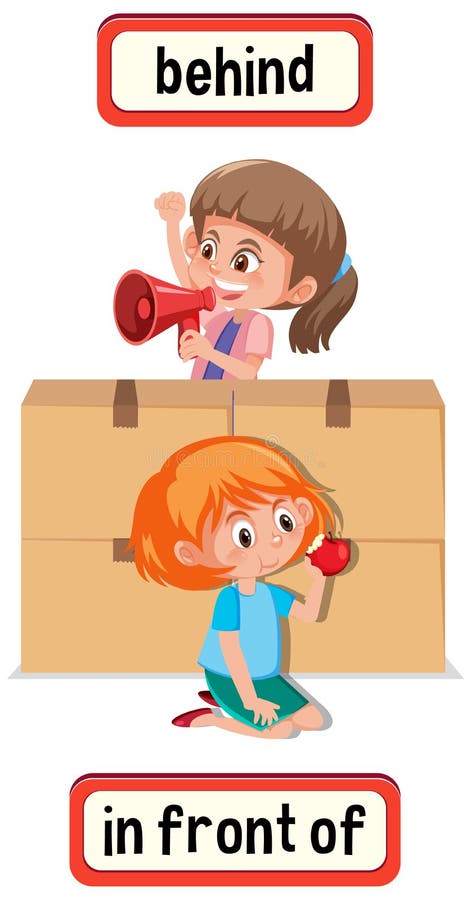 Opposite Words Front Behind Stock Illustrations – 10 Opposite Words ...