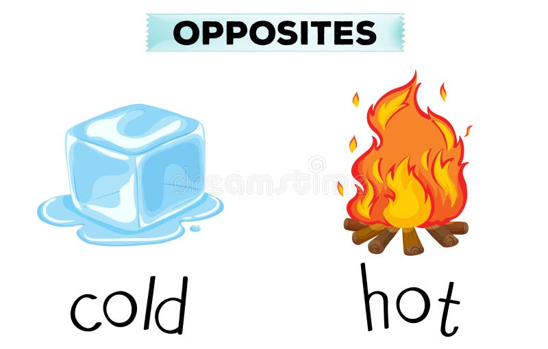 Opposite Words for Cold and Hot Stock Vector - Illustration of object ... Opposite Words for Cold and Hot Stock Vector - Illustration of object ...