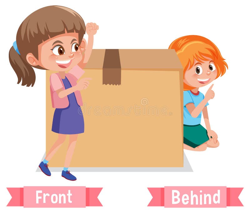Opposite Words Front Behind Stock Illustrations – 10 Opposite Words ...
