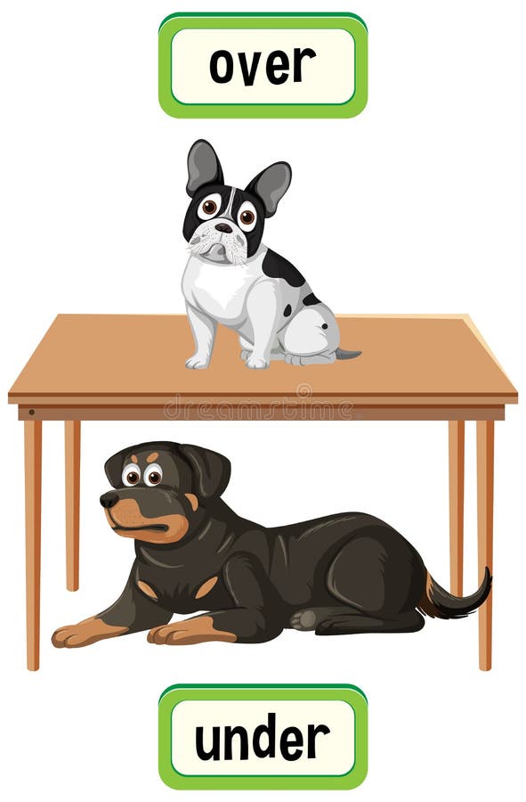 Opposite Over Under Stock Illustrations – 24 Opposite Over Under Stock ...