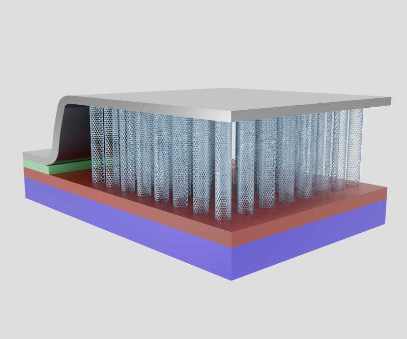 Optical Rectenna or Known As Rectifying Antenna 3d Rendered Stock ...