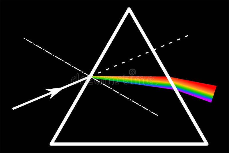 Optically dispersive prism stock illustration. Illustration of graph ...