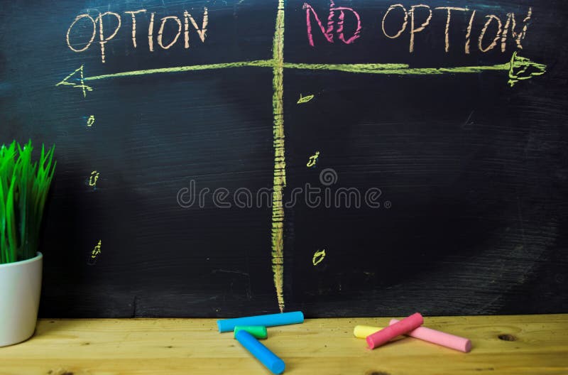 Option or NO Option Written with Color Chalk Concept on the Blackboard ...