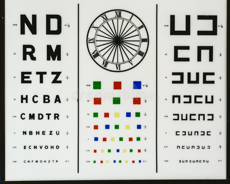 Optometric Chart To Control Vision Problems Such As Myopia, Hyperopia ...
