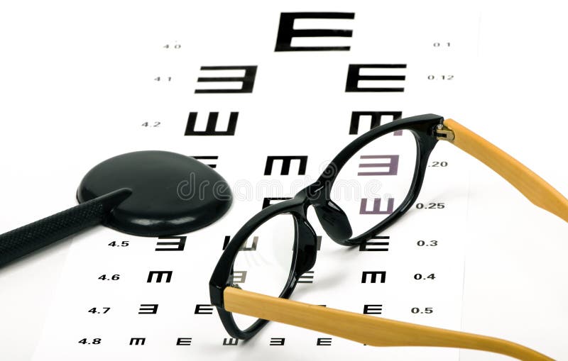 Optometrist Chart and Glasses Stock Image - Image of exam, sight: 43536809