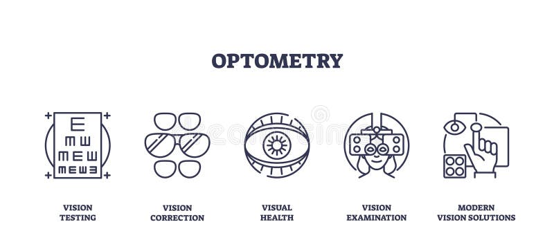 Optometry Icons Depict Vision Testing, Correction, and Examination. Key ...