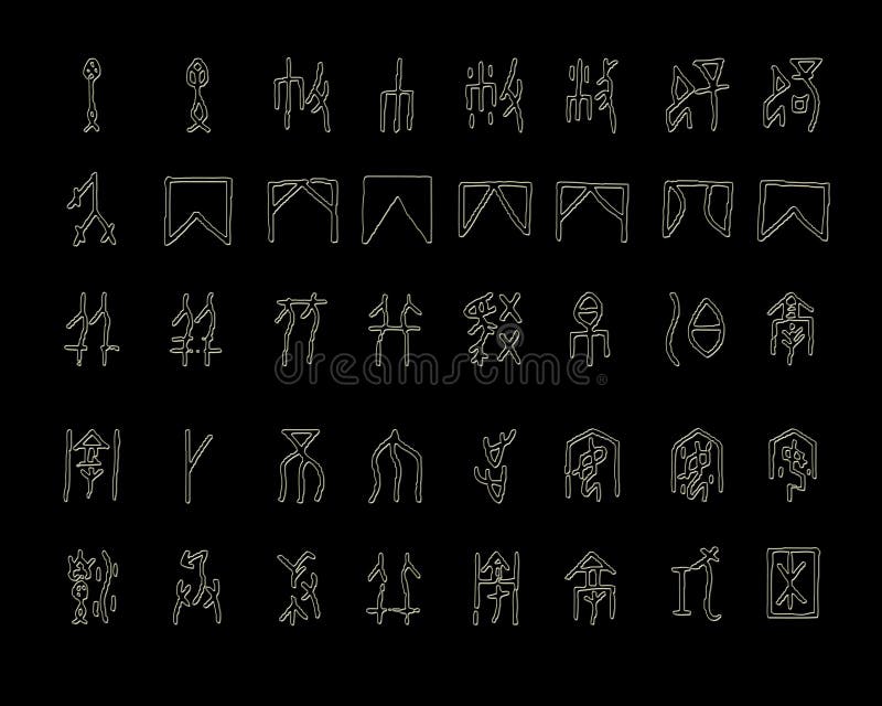 Oracle symbol 3rd stock vector. Illustration of tradition - 15737923