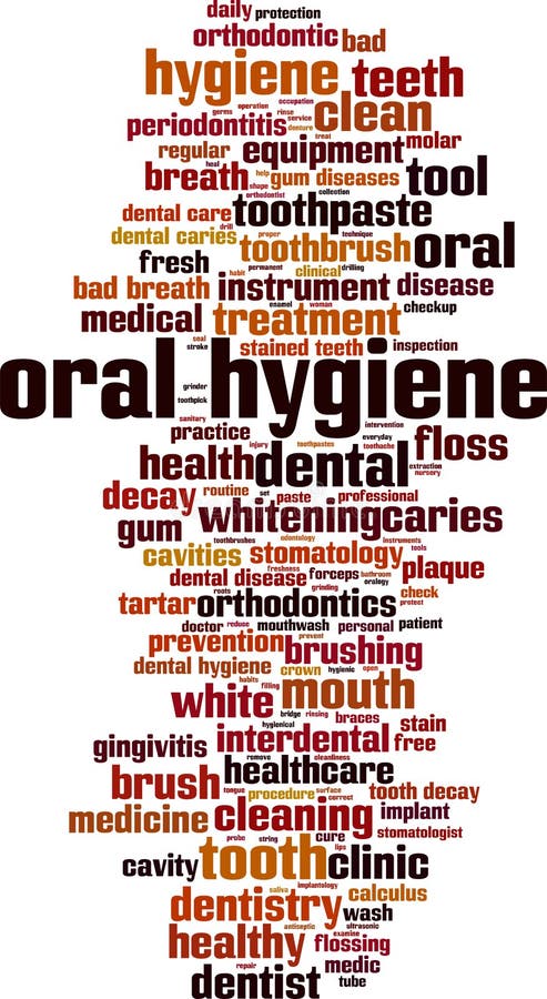 Hygiene word cloud stock vector. Illustration of public - 156087861