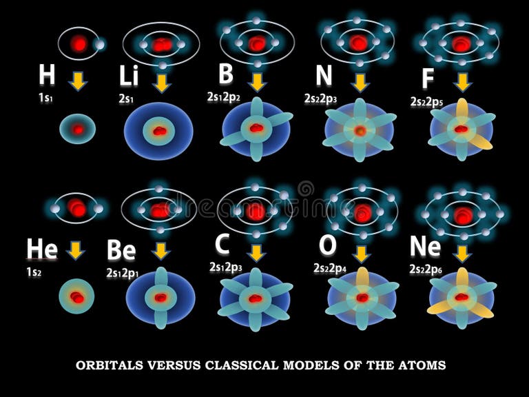 Atomic Models Stock Illustrations – 332 Atomic Models Stock ...