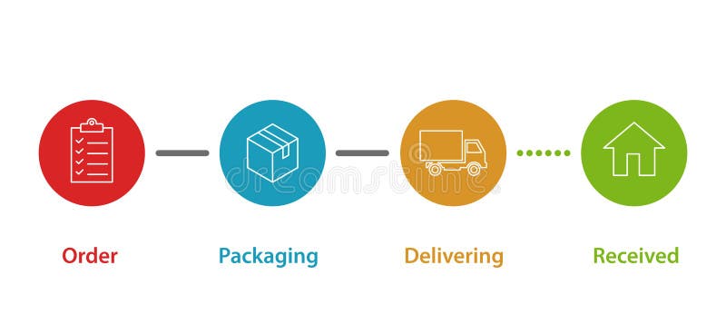 Order Delivering Parcel Process Stock Vector - Illustration of package ...