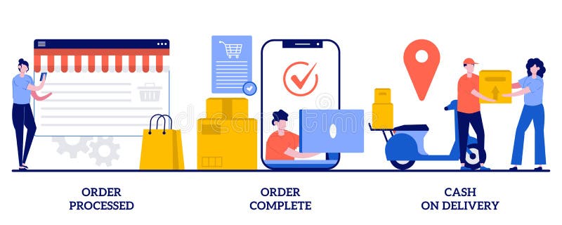 Order Processed, Order Complete, Cash on Delivery Concept with Tiny ...