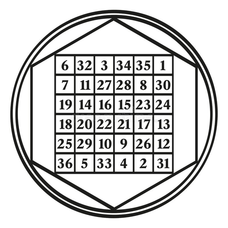 7x7 Magic Square with Sum 175 of Planet Venus Stock Vector ...
