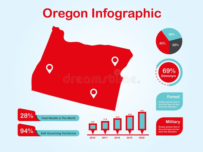 Oregon State USA Map with Set of Infographic Elements in Red Color in ...