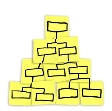 Org Chart Pyramid Chart Drawn on Sticky Notes Stock Illustration ...