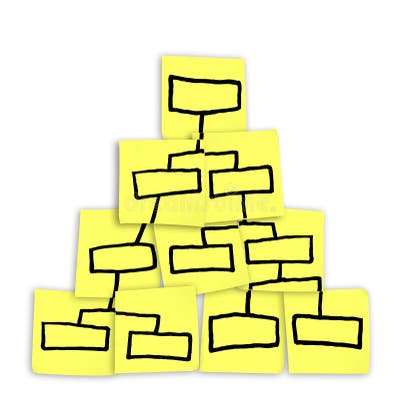Org Chart Pyramid Chart Drawn on Sticky Notes Stock Illustration ...