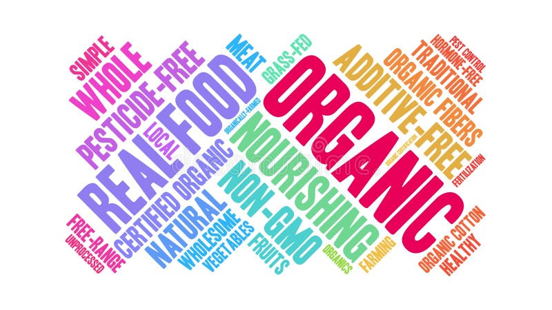 Organic Animated Word Cloud Stock Video - Video of simple, wholesome ...