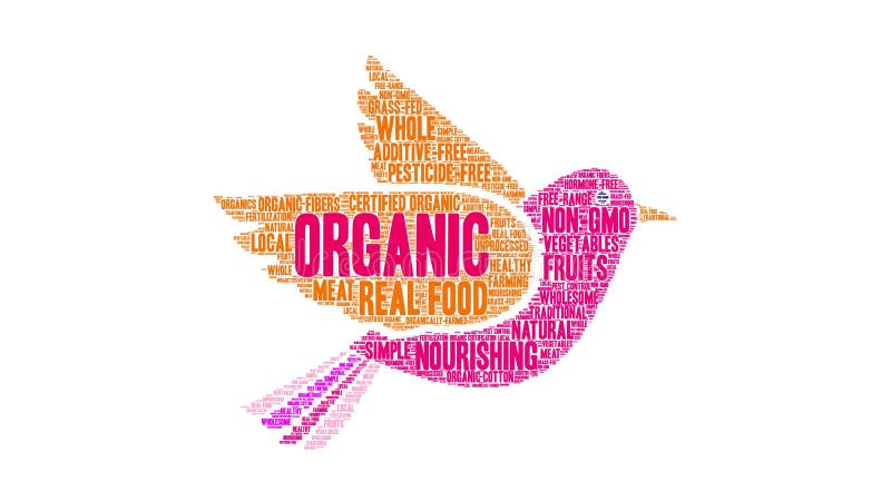 Organic Animated Word Cloud Stock Video - Video of simple, wholesome ...