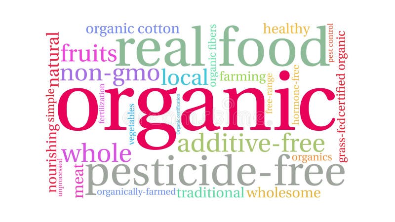 Organic Animated Word Cloud Stock Video - Video of simple, wholesome ...