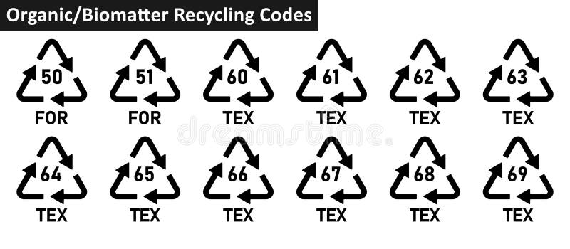Organic Biomatter Recycling Codes 50,51,60-69 for Industrial and ...