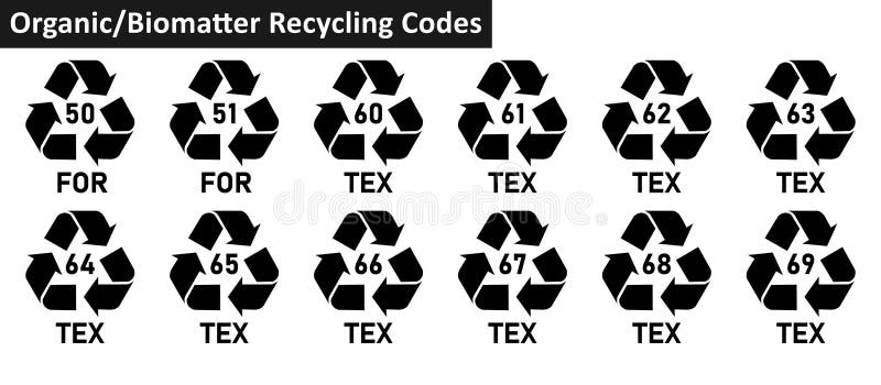 Organic Biomatter Recycle Code Icon Set- Mobius Strip Stock Vector ...