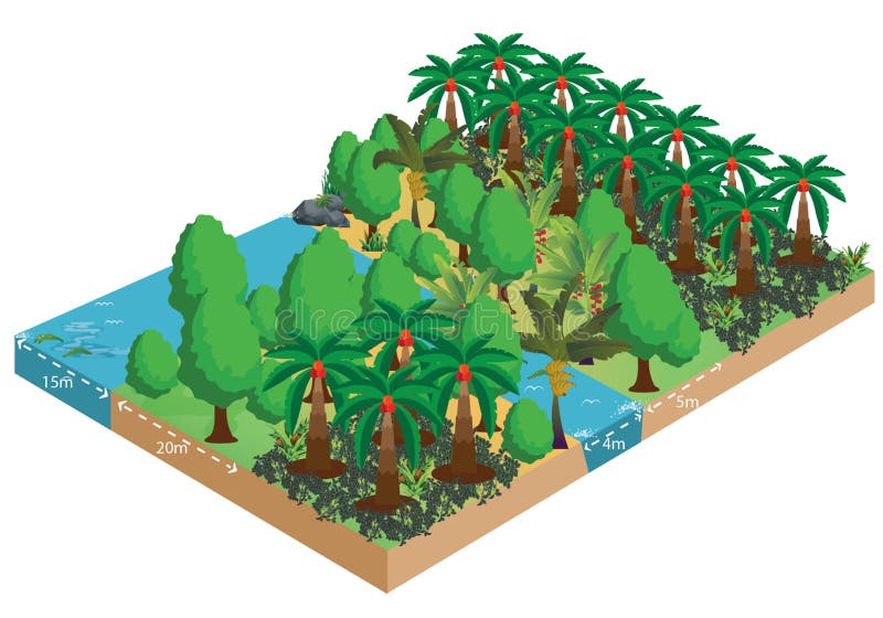 Buffer Zones Stock Illustrations – 2 Buffer Zones Stock Illustrations ...