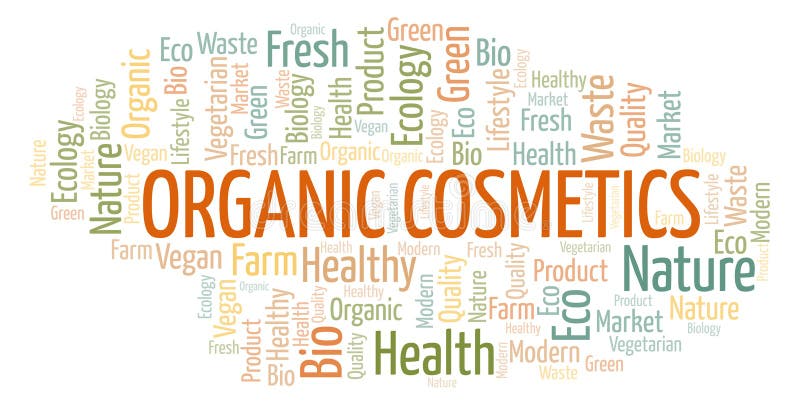 Cosmetics word cloud stock vector. Illustration of beauty - 188793290