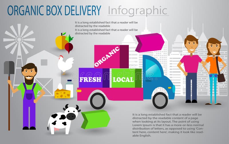Organic Food Box Delivery Infographic Concept Stock Vector ...