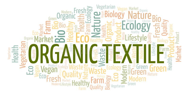 Organic Textile Word Cloud. Stock Illustration - Illustration of ...