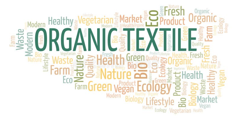 Organic Textile Word Cloud. Stock Illustration - Illustration of bubble ...