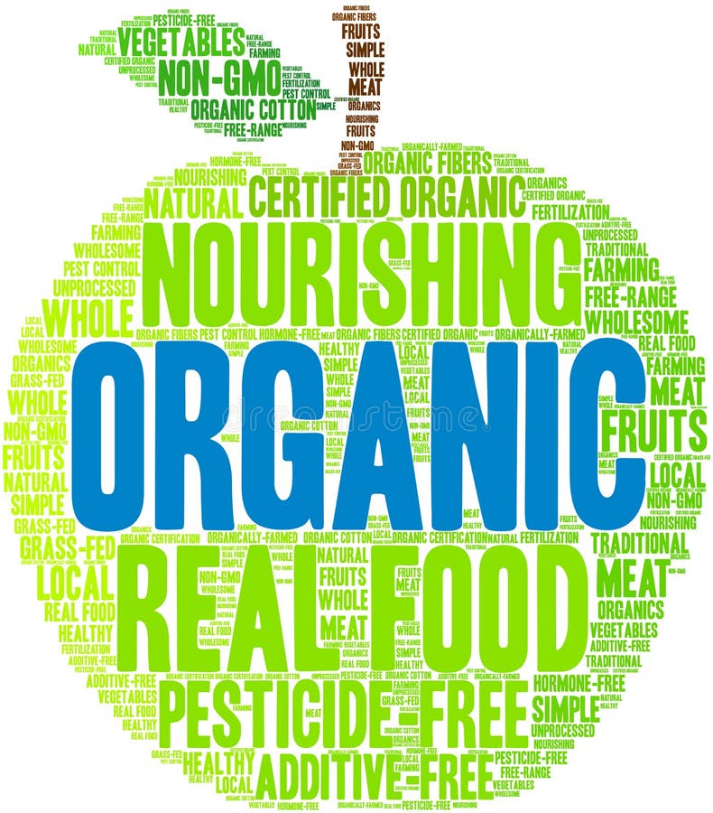 Additive Word Stock Illustrations – 304 Additive Word Stock ...