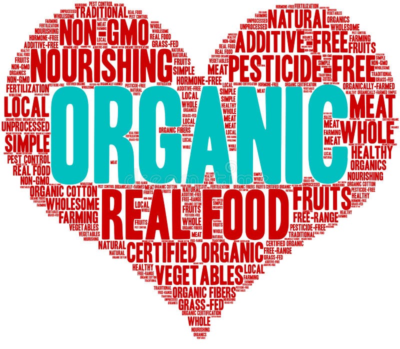 Organic Word Cloud stock vector. Illustration of range - 146648289