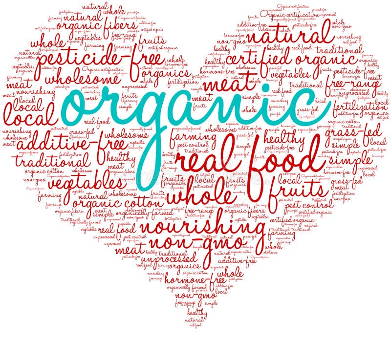 Organic Word Cloud stock vector. Illustration of fruits - 146648299