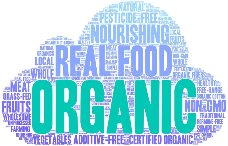 Organic Word Cloud stock vector. Illustration of grass - 146648337