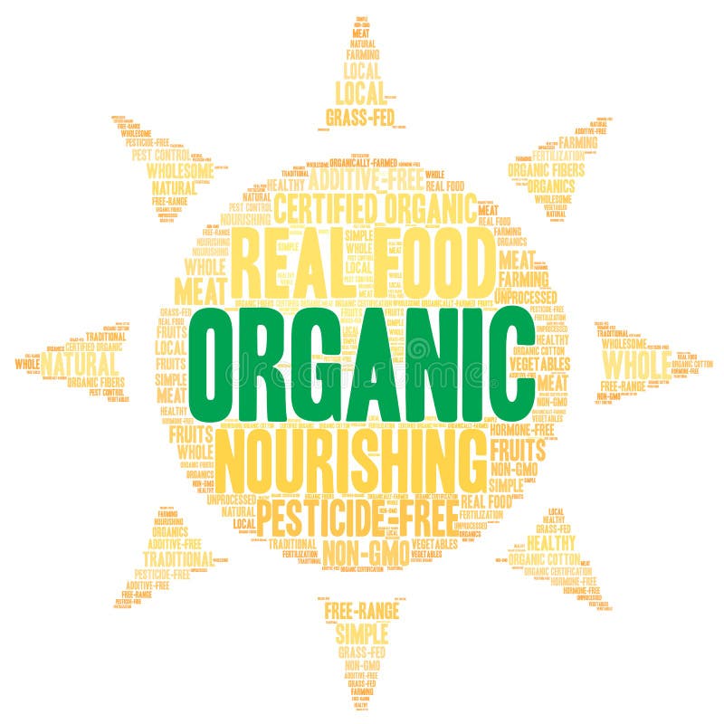 Organic Word Cloud stock vector. Illustration of hormone - 146648186