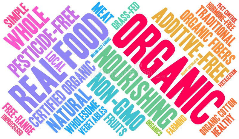 Organic Word Cloud stock vector. Illustration of unprocessed - 146648186