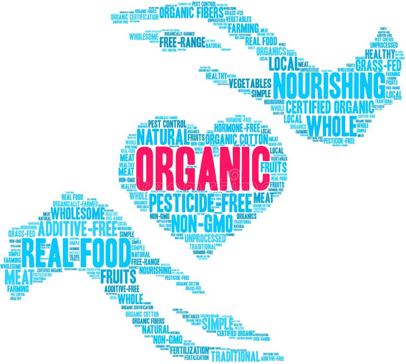 Organic Word Cloud stock vector. Illustration of healthy - 146648592