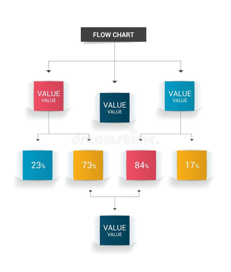 Infographie organigramme illustration de vecteur. Illustration of ...