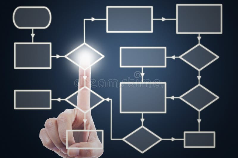 Organigramme vide illustration stock. Illustration du fondamental ...