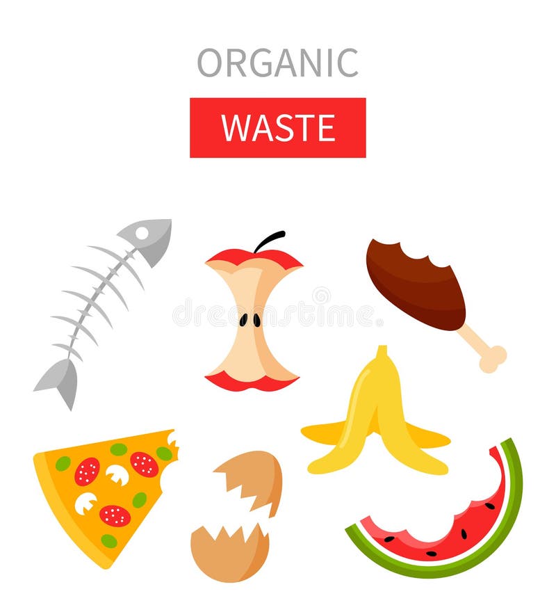 Pictogram Van Drie Types Zwart-wit Symbool Voor Recycling Van Organisch ...