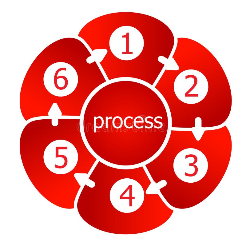 Process Automation on the Gears. Stock Illustration - Illustration of ... Process Automation on the Gears. Stock Illustration - Illustration of ...